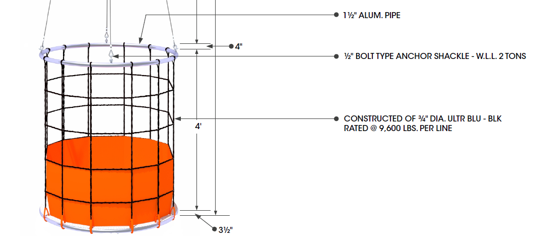 Personnel Work Basket - Billy Pugh